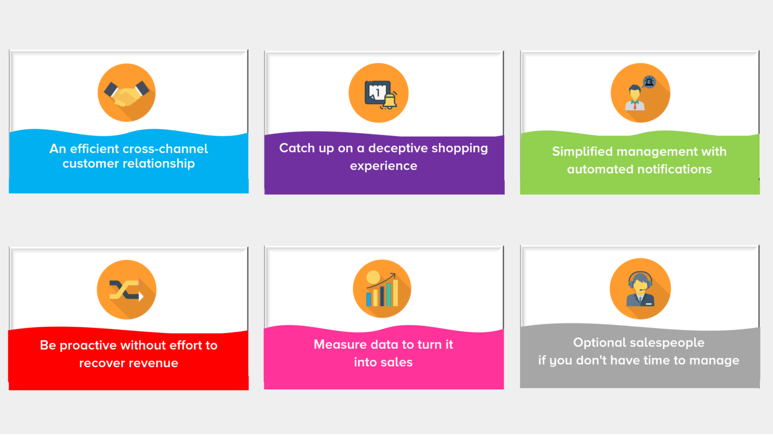 Get Lost Cart - HDB Blog
